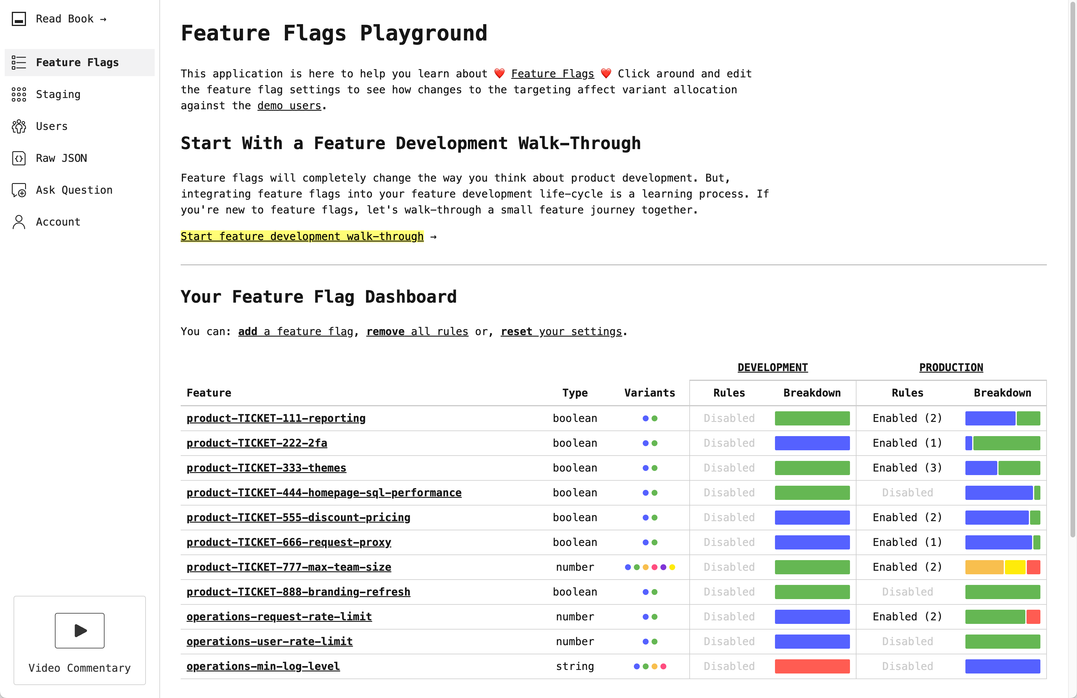 Login — Feature Flags Playground